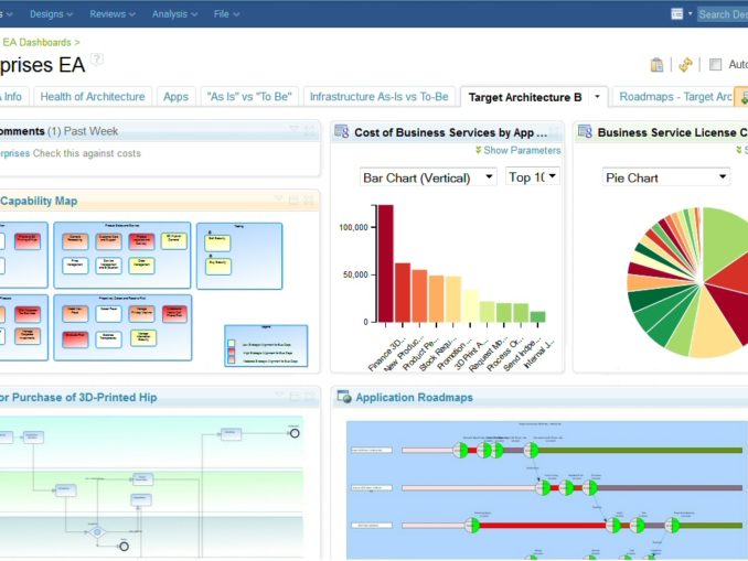 Home [systemarchitect.info]